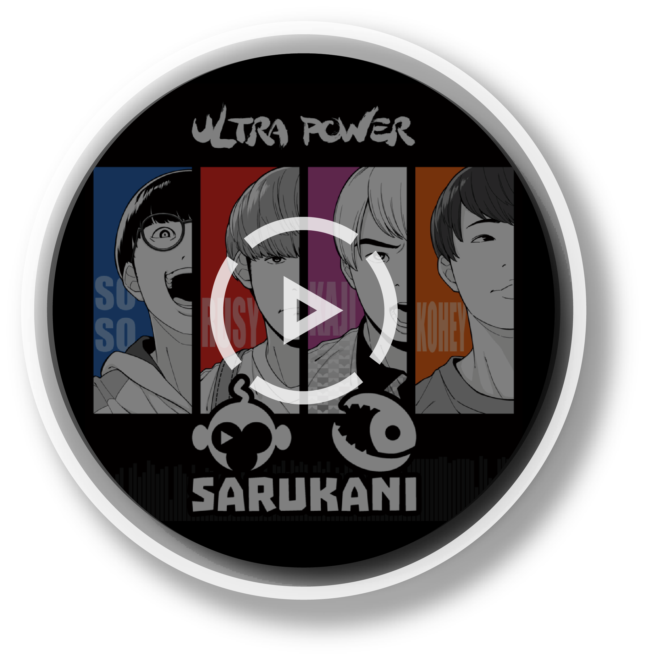 sarukani.net – SARUKANI offisial website